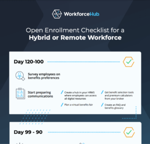 Your Open Enrollment Checklist for Hybrid and Remote Workforces ...