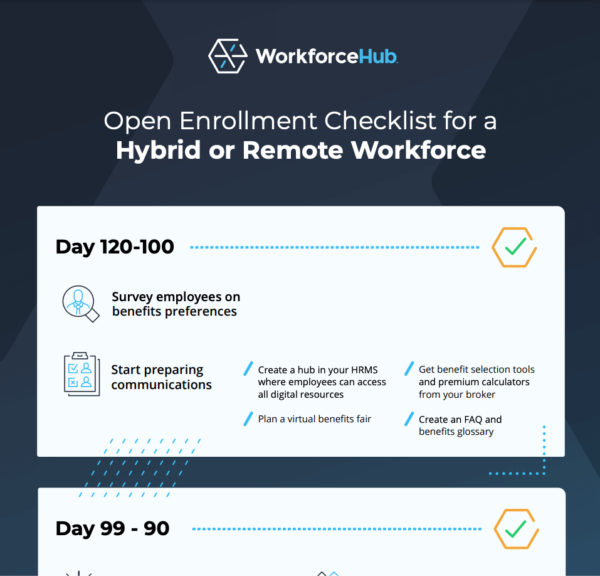 Your Open Enrollment Checklist for Hybrid and Remote Workforces - WorkforceHub